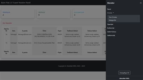 GitHub Abdullaheroll Asp Net Mvc Mini E Ticaret Asp Net Mvc