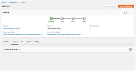Master Branch Wont Build After Develop Branch Builds Successfully · Issue 909 · Aws Amplify