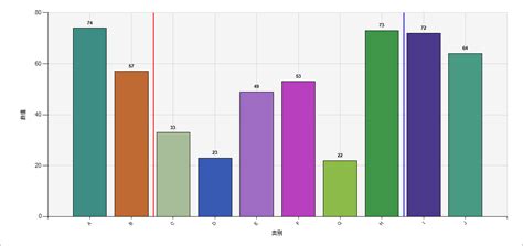 Python学习day28 Python学习day28