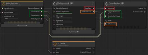 Use Systemgraph To Create A New 2d Sensor Sensorsdk 211