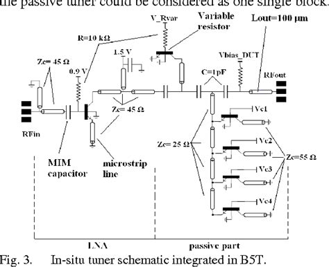 Figure 3 From Millimeter Wave Characterization Of Si Sige Hbts Noise Parameters Featuring Ft