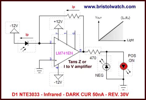 Photodiode Sensor Circuit Photodiode Sensor Circuit