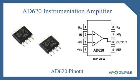 AD Instrumentation Amplifier Pinout Circuit Parameters FAQ