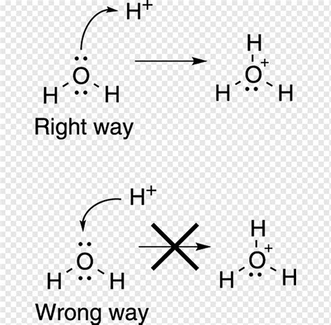 드로잉 화학 화살표 각도 화이트 본문 Png Pngwing