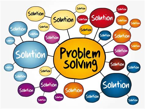 Problem Solving Aid Mind Map Flowchart Stock Illustration Illustration Of Decisionmaking