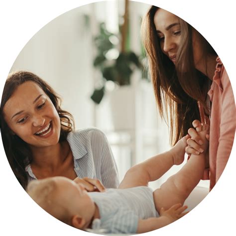 Same Sex Couples Dr Xiaoqian Wang Gilchrist