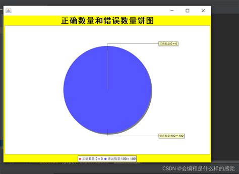 软件构造实验06 面向对象的软件构造软件构造打包实验 Csdn博客