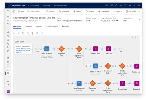 microsoft dynamics 365 customer insights former dynamics 365 marketing sciencesoft