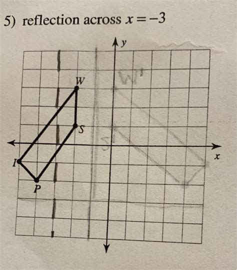 Solved 5 Reflection Across X−3