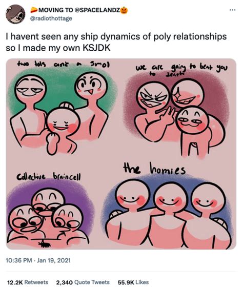 Poly Polyamory Polycule Poly Polycule Polyamory Know Your Meme
