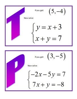 Alg Solving Systems Of Equations Review Scavenger Hunt By Vicki Hines