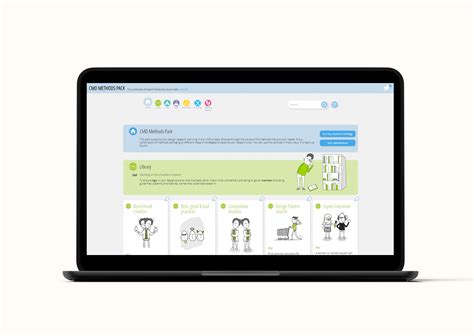Cmd Methods Pack Digitální Zahrádka