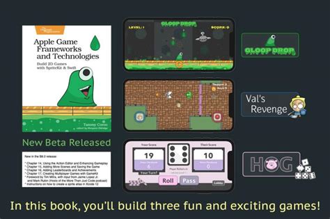 Margaret Eldridge On Linkedin Spritekit Gameplaykit Gamekit Swift Indiegamedev Apple