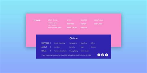 Website Footer Design Best Practices Examples