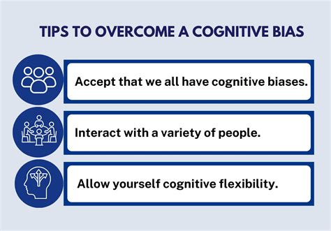 What Is Cognitive Bias Impact Examples And How To Overcome It
