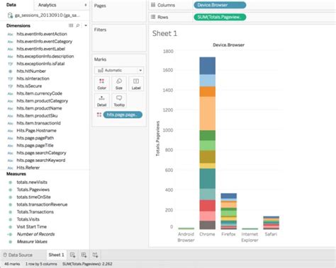 How To Bring Bi And Analytics To Modern Nested Data Structures
