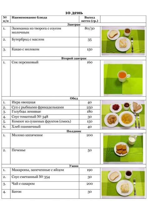 Меню детского сада для детей рацион на неделю с рецептами летнее и
