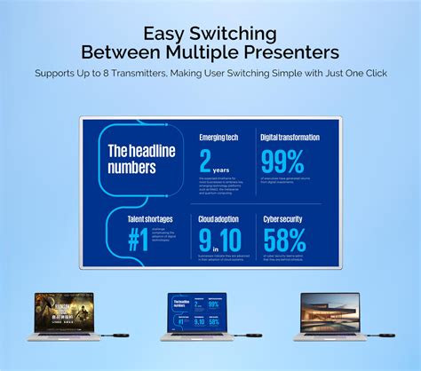 Wireless Display Extender 1080p60 50m Seamless Casting And Plug And Play Design For All Devices