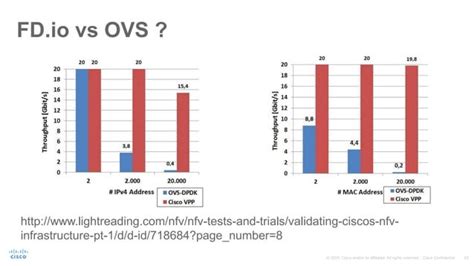 Segment Routing And Application Engeering Routing Ppt
