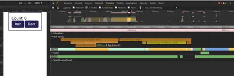 Top 3 Tools For Optimizing Performance In Reactjs