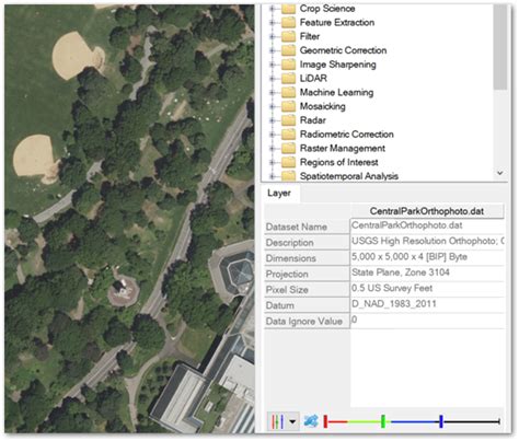 Getting Started With Envi Tutorial