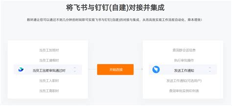 飞书与钉钉对接，使工作更加完善