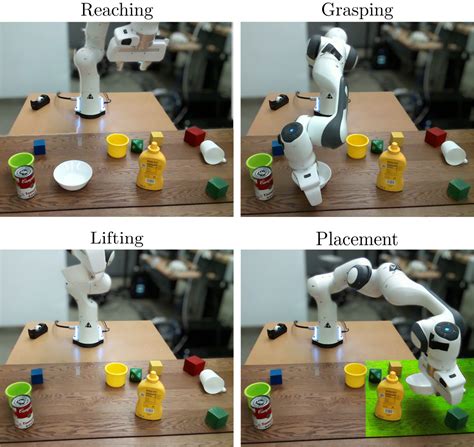 Object Rearrangement Using Learned Implicit Collision Functions Research