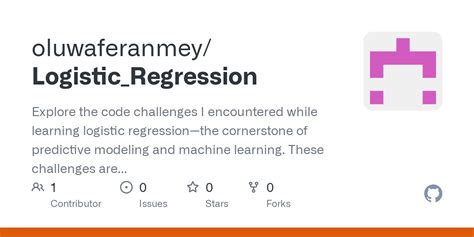 Logistic Regression Classification Hyperparameter Tuning Code Challenge Student Version Ipynb At
