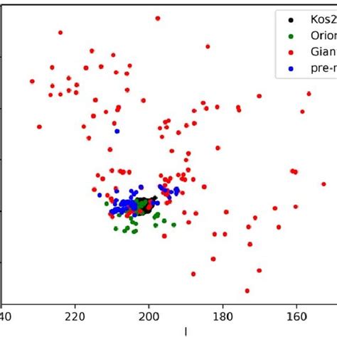 Dxf File Structure 1 Header Section With More Than Six Authors This Download Scientific