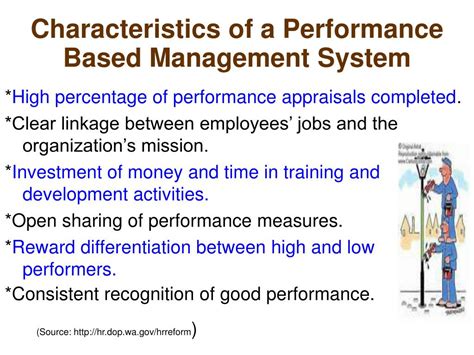 Ppt Performance Based Management Powerpoint Presentation Free Download Id 5785173