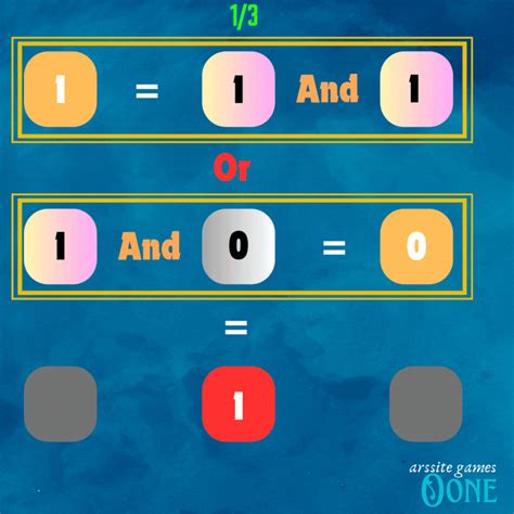 Anmol R Srivastava On Linkedin As Part Of My Ongoing Efforts To Blend