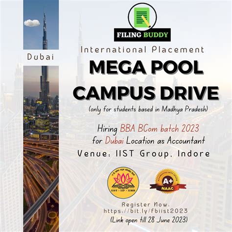 Dr Rupesh Gautam Posted On Linkedin