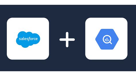 Connect Salesforce To Bigquery With No Code Windsor Ai