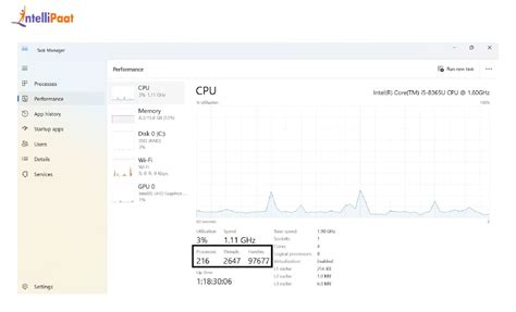 Processthreadsview View Process Threads Information On Windows