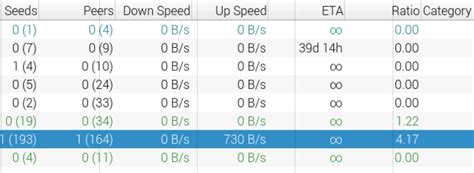 Accented And Combining Characters Utf 8 Issue Rlinux4noobs