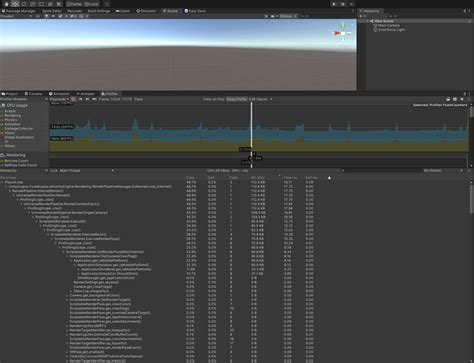 Urp Game Is Very Laggy And Profiler Says Rendering Is Taking Up Most Of