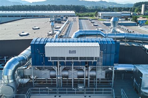 Dürr Group Sells Environmental Technology Business Dürr Group