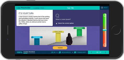 7 Examples Of Scenario Based Learning For Training