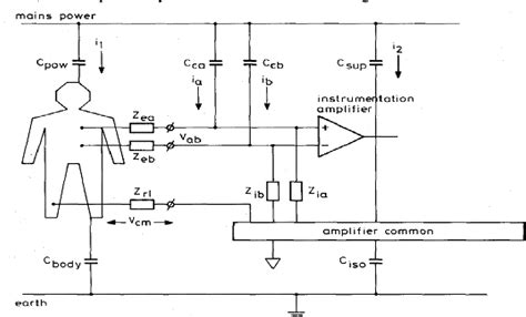 Figure 12 From Design Of An Analog Front End For Ambulatory Biopotential Measurement Systems