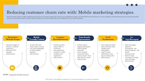 Reducing Customer Churn Rate With Mobile Marketing Strategies Customer Churn Analysis Ppt