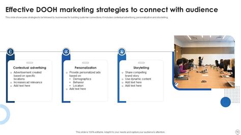 Dooh Marketing Powerpoint Ppt Template Bundles Ppt Presentation