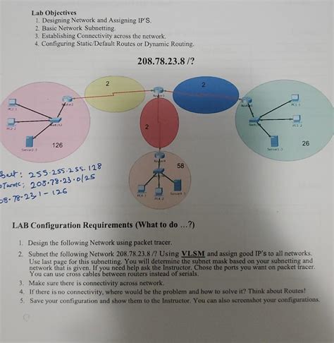 Solved Lab Objectives Designing Network And Assigning Chegg Com