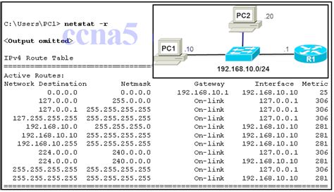 CCNA1 V6 0 Chapter 6 Exam Answers CCNAEXAM NET