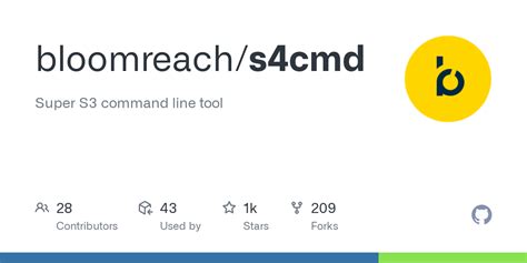 GitHub Bloomreach S4cmd Super S3 Command Line Tool