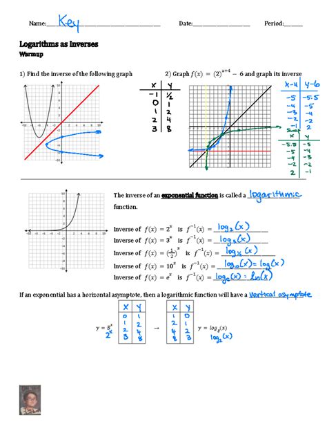 JLR Key Logarithms As Inverses Logarithms As Inverses Warmup Find The Inverse Of The Following