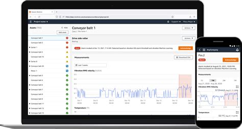 Amazon Monitron Equipment Condition Monitoring System Features Amazon Web Service