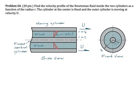 Solved Problem 04 20 ﻿pts ﻿find The Velocity Profile Of
