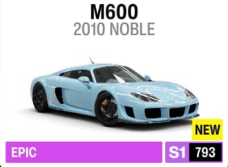 2010 Noble M600 In Fh6 Specs And Stats