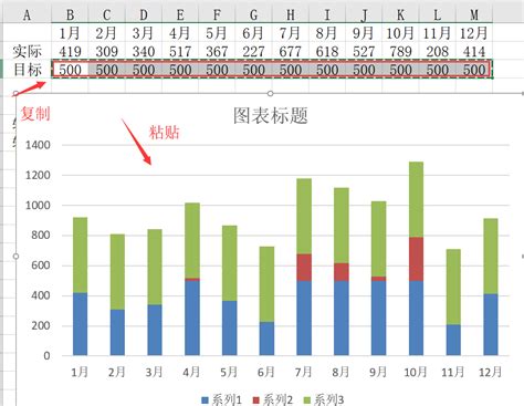 Excel均值柱形图，超过目标柱形变色，差异显示超轻松 正数办公