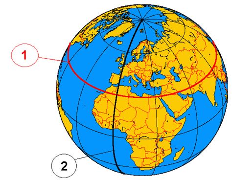 Definiciones Coordenadas Geográficas Qué Para Qué Y Cómo